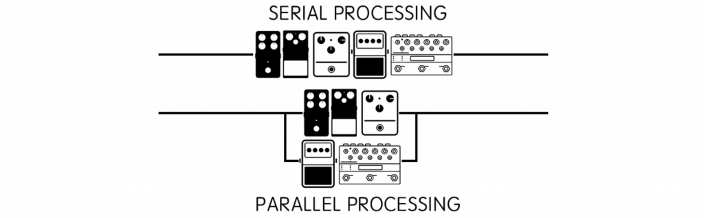 Parallel Processing Explained – Deplike – Guitar Amps & FX Pedals